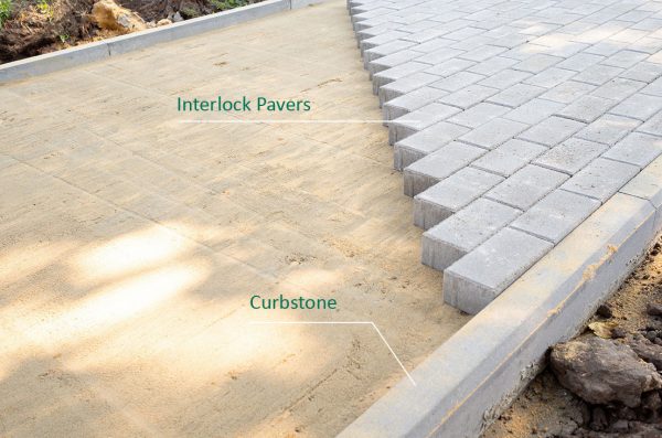 Masonry Blocks – Saudi Readymix